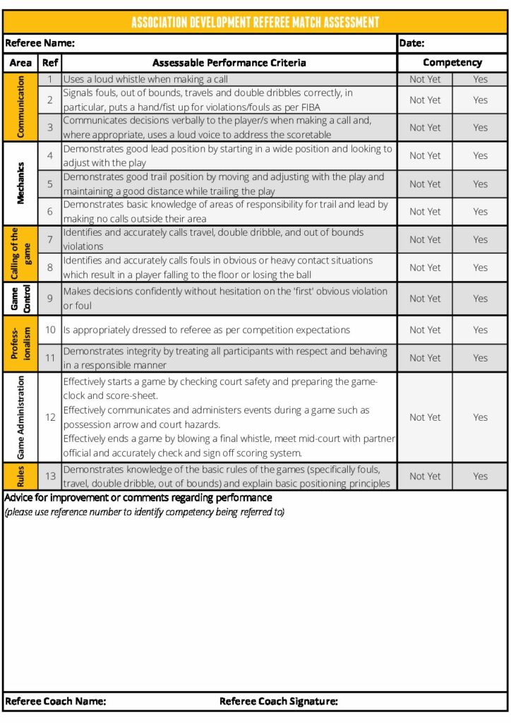 REFEREE COACHES - Hills Hornets Basketball Association Inc