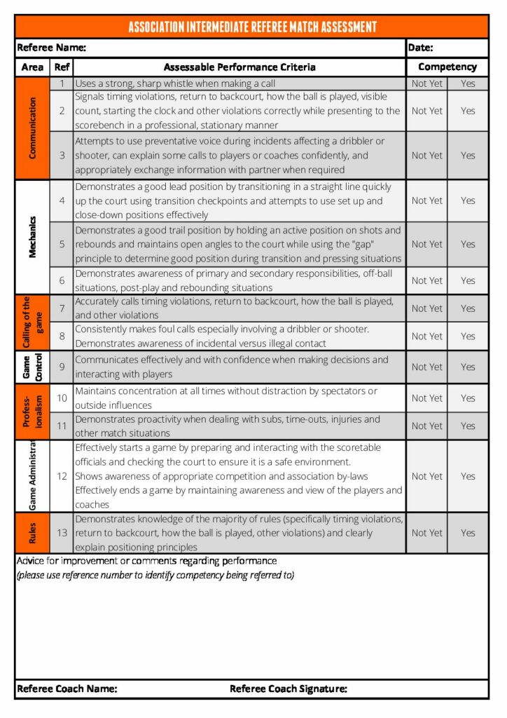 REFEREE COACHES - Hills Hornets Basketball Association Inc