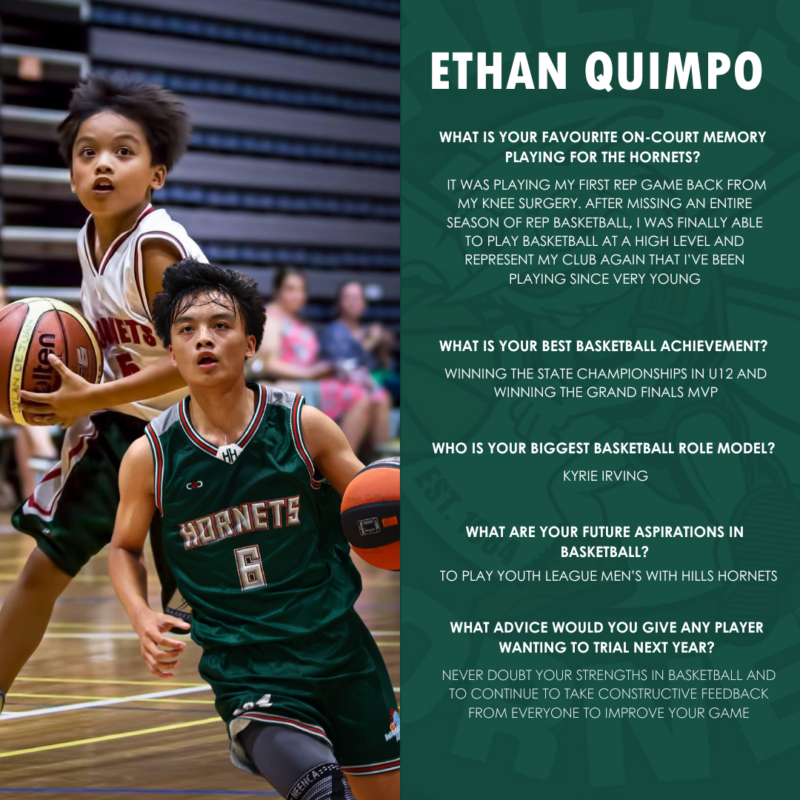 GRADUATING UNDER 18S 2023 - Hills Hornets Basketball Association Ltd